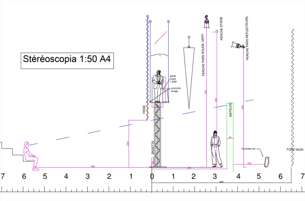 Stéréoscopia de Vincent Dupont, lumières depuis la scène