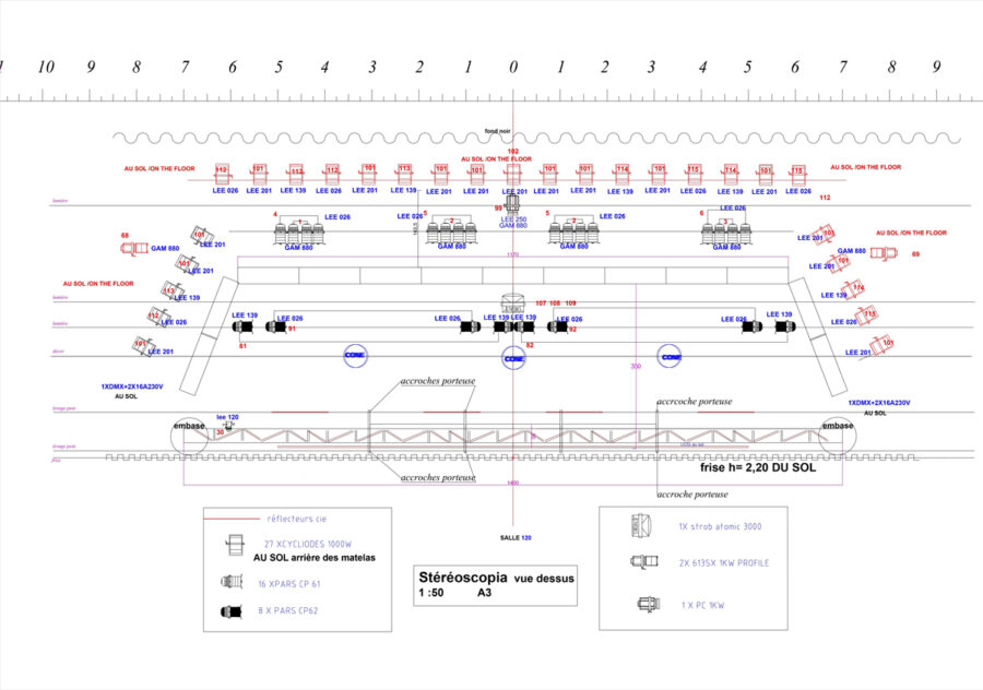 Stéréoscopia de Vincent Dupont, lumières depuis la scène