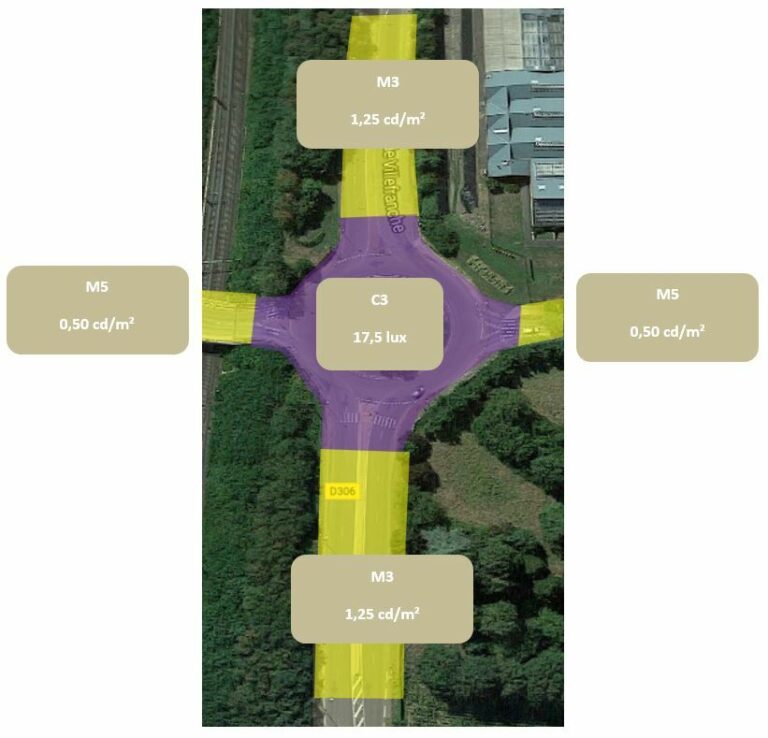 Norme NF EN 13201 : exigences de performances éclairage public