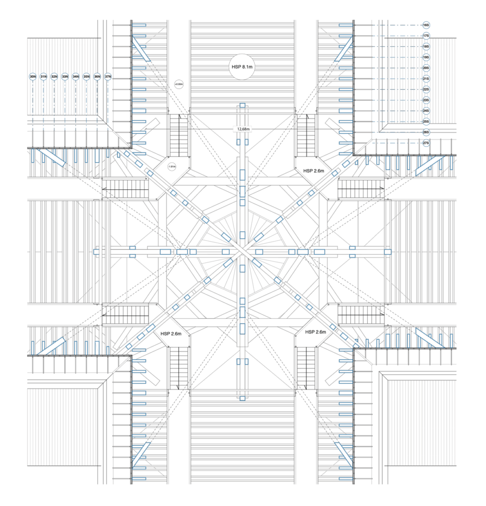 Équilibre de Notre-Dame et la charpente - projet d’étude III
