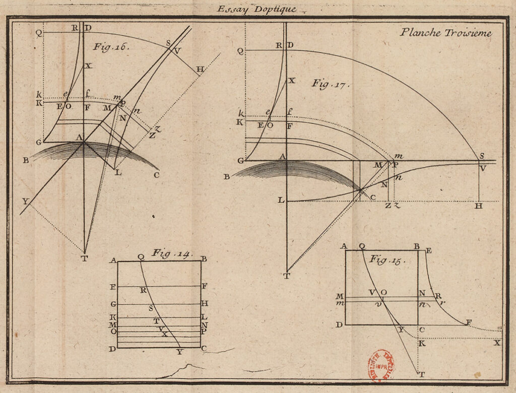 La nuit où Pierre Bouguer inventa la photométrie - Essai optique