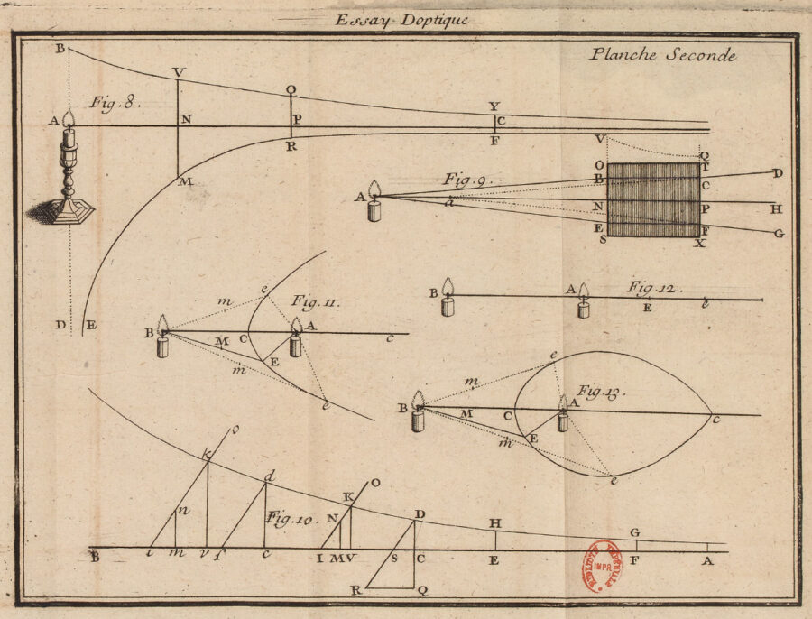 La nuit où Pierre Bouguer inventa la photométrie - Essai optique