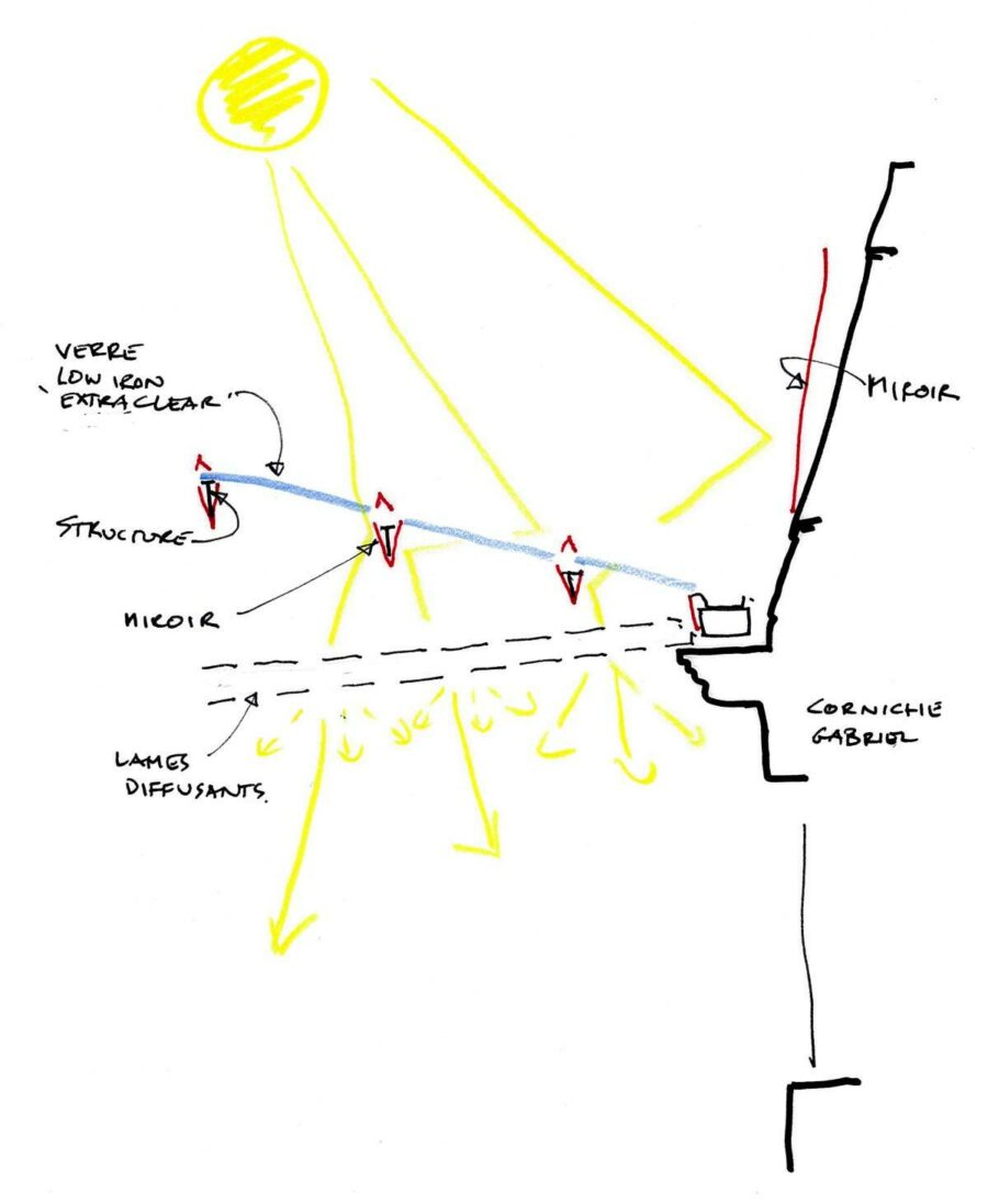 Verrière sur mesure à l'hôtel de la Marine de Hugh Dutton et 8’18’’