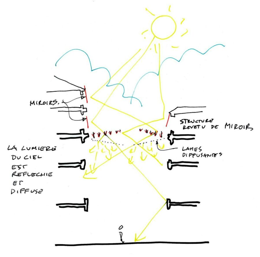 Verrière sur mesure à l'hôtel de la Marine de Hugh Dutton et 8’18’’