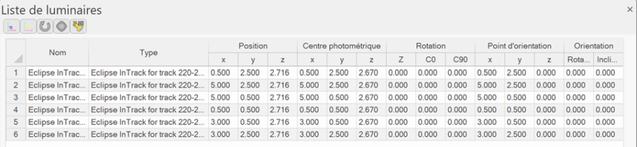 Relux Desktop 2023 : principales nouveautés en éclairage